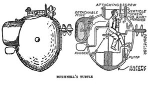 10 Early Inventions That Led to the Modern Submarine - JellyKnow